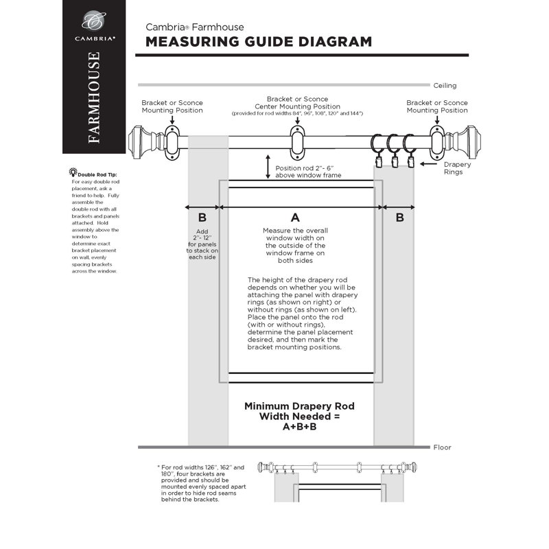 MODE Cambria Designer Series Farmhouse Antique Doorknob 1 1/8 In Dia. Fixed Length Double ...